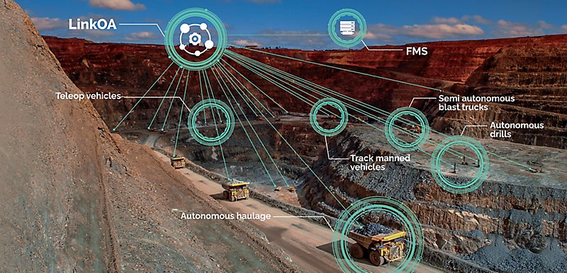 Epiroc announces new product line name for surface mining autonomy | Epiroc Epiroc announces new product line name for surface mining autonomy | Epiroc