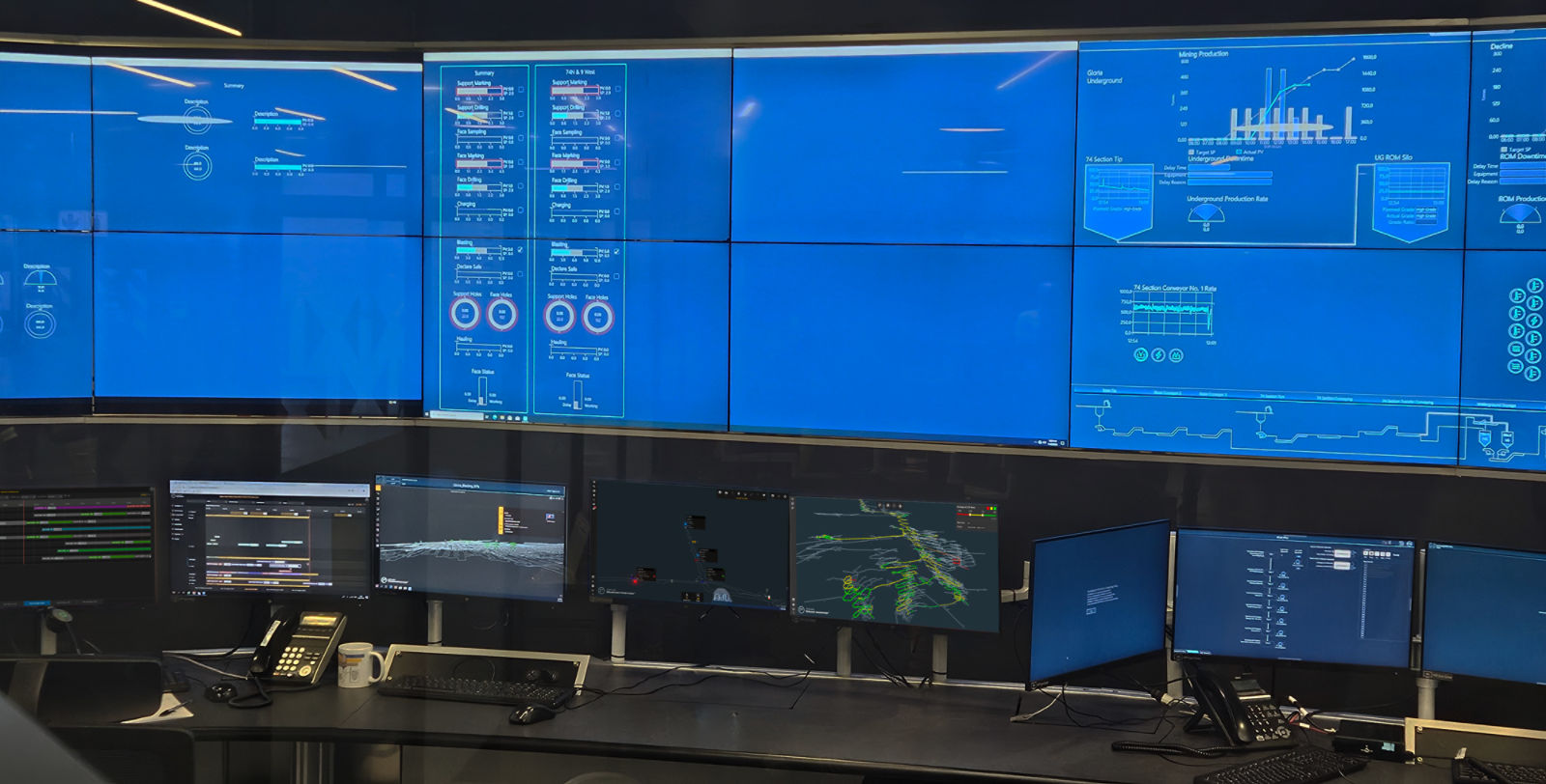 Shift Support | Epiroc