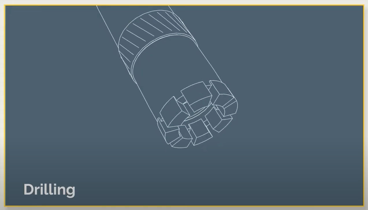 The Core Drilling Process: Learn About It in This Video | epiroc.com.cn